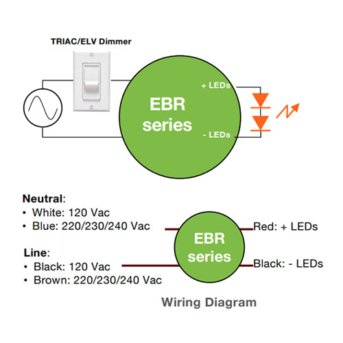 ERP Power EBR015U-0300-42, Constant Current LED Driver, Output 12.6W 3 ...
